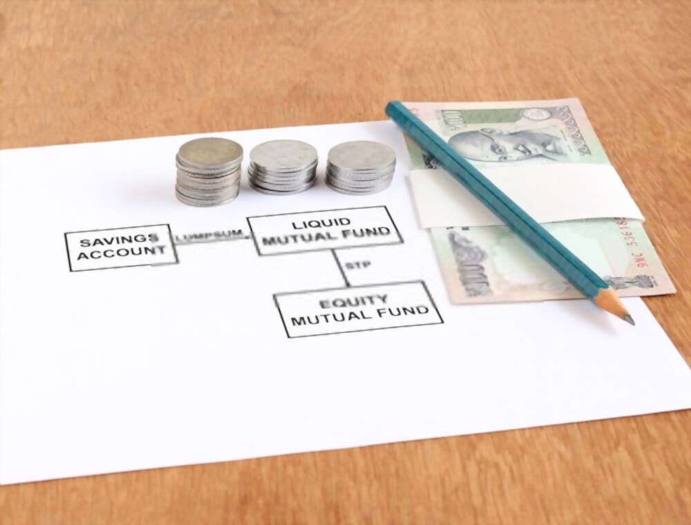 What is liquid fund ? 5 things you must know about it.